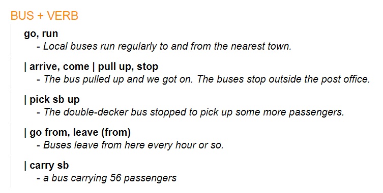 How to Crush English Collocations Today - Man Writes